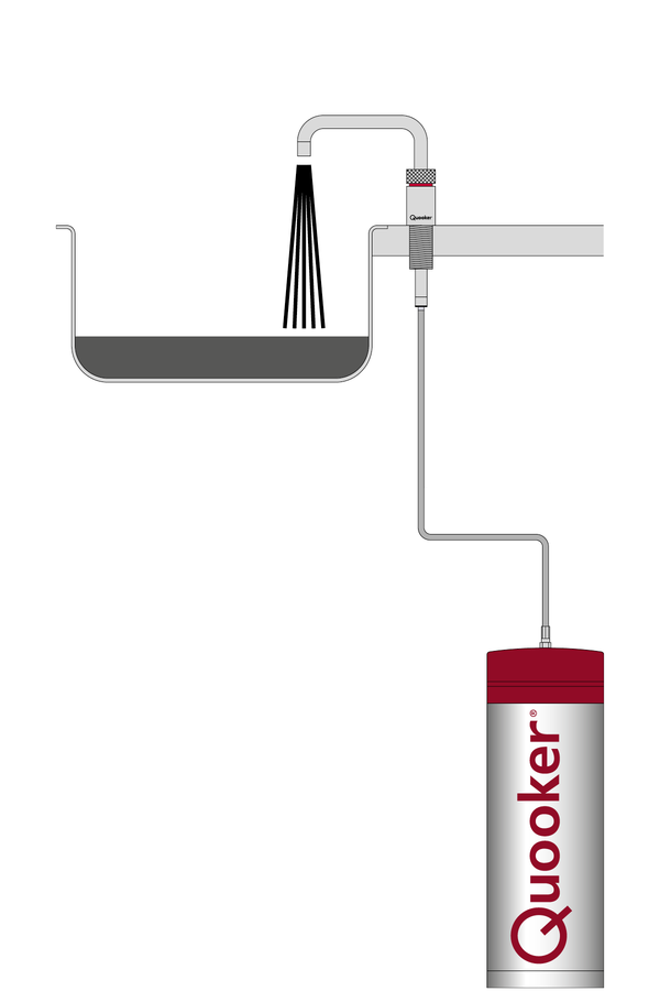Vervanging HiTAC® - waterfilter