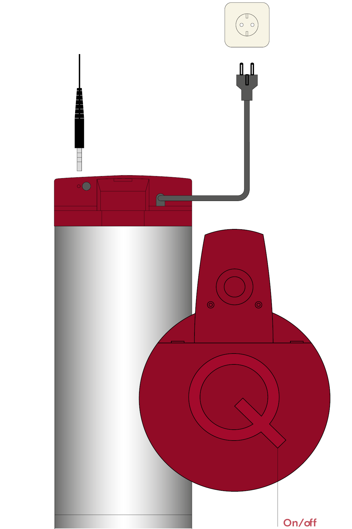 Reset je Quooker-systeem