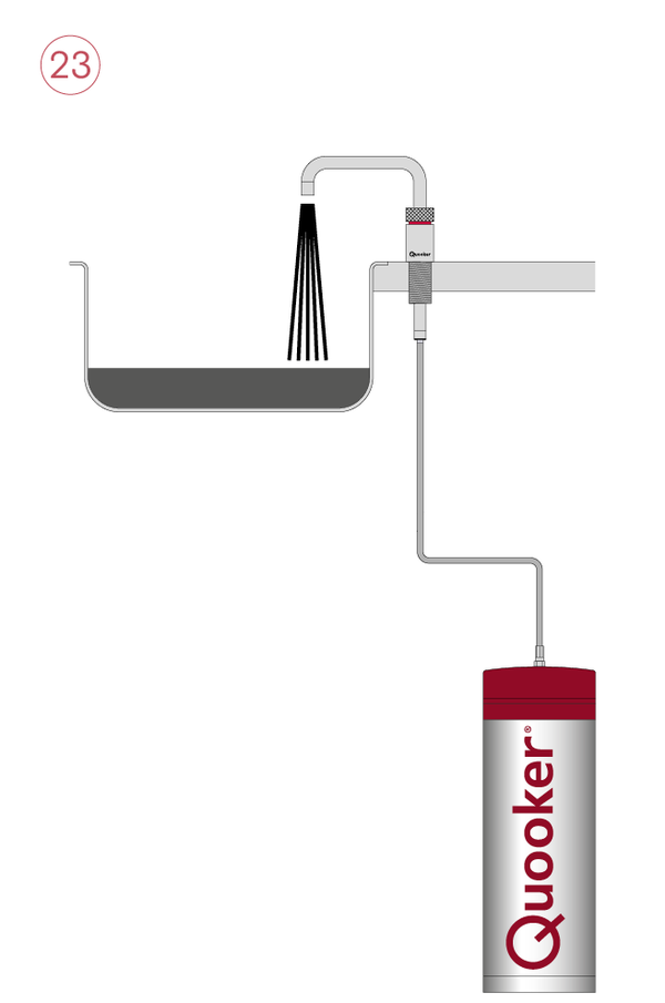 Vervanging HiTAC® - waterfilter